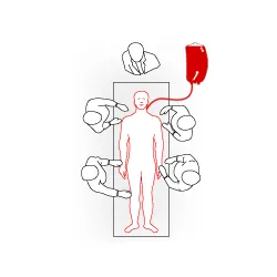 Hemobag | Autologous Whole Blood Recovery System | Global Blood Resources